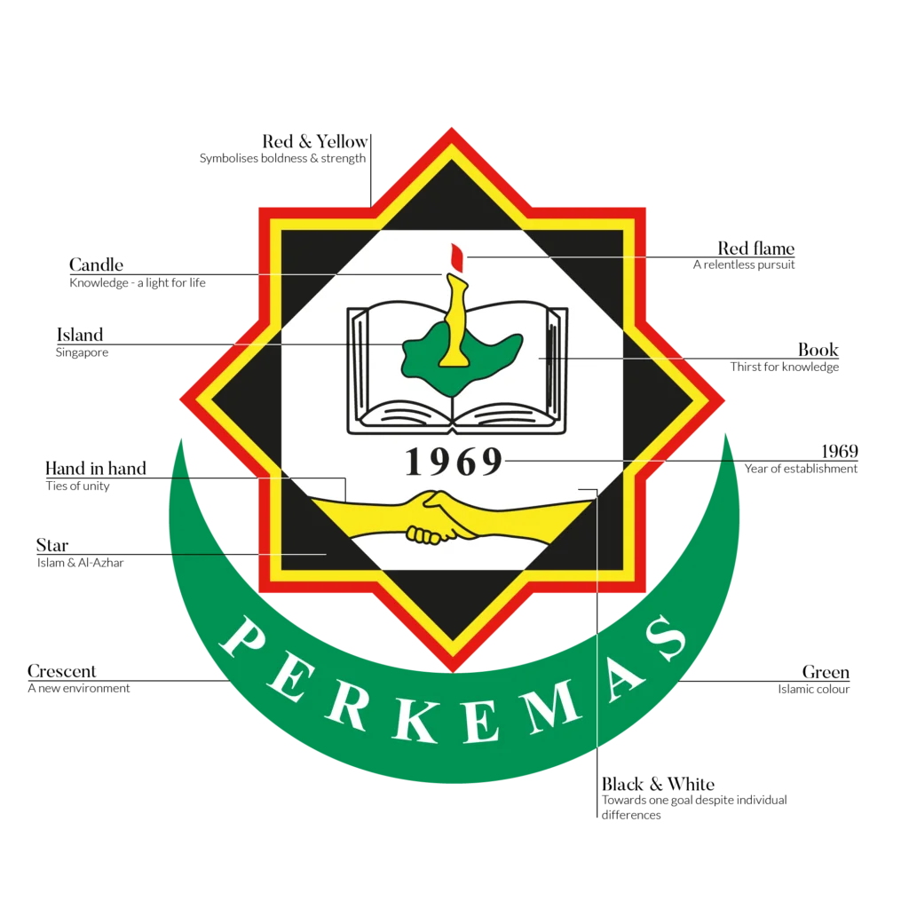 Kemas Logo Mahdzir: Project To Boost Net Access In Kemas Preschools To